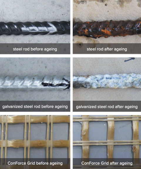 City of Calgary Concrete Sidewalk Reinforcement